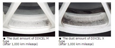 Dixcel X Type Reviews & Info Singapore