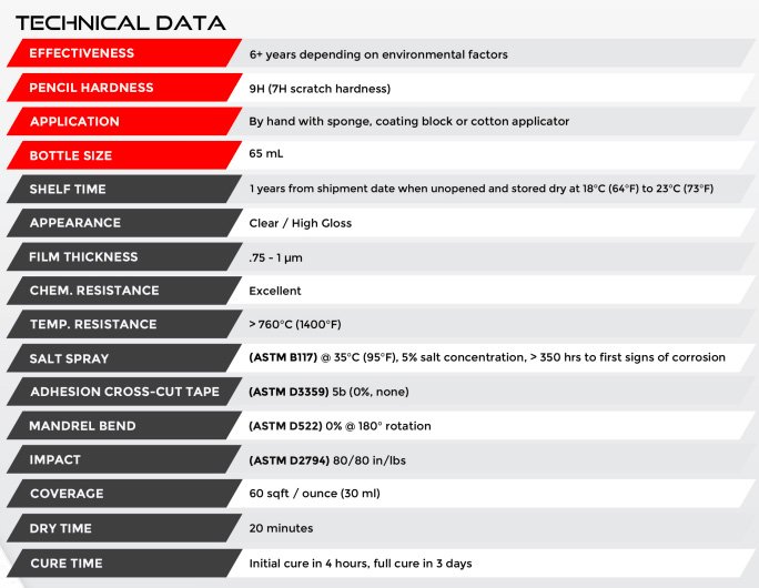 System X Pro Reviews & Info Singapore