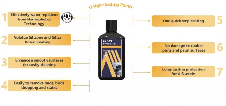 AISIN Windshield Coating Reviews & Info Singapore