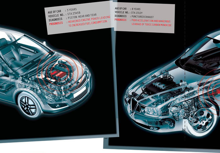 STA Inspection (A division of Singapore Test Services Pte Ltd) - sgCarMart