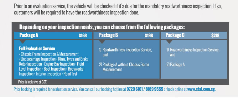 STA Inspection (A division of Singapore Test Services Pte Ltd) - sgCarMart