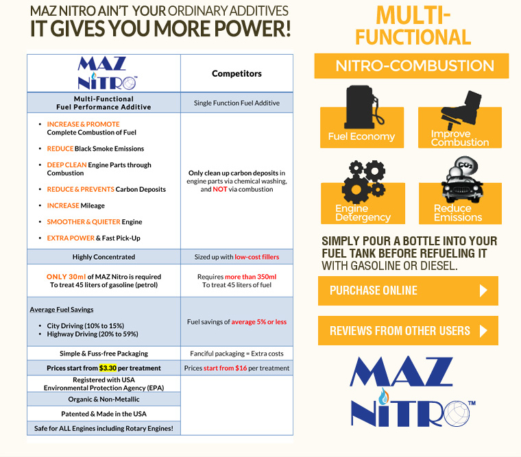 Maz Energy Pte Ltd - sgCarMart