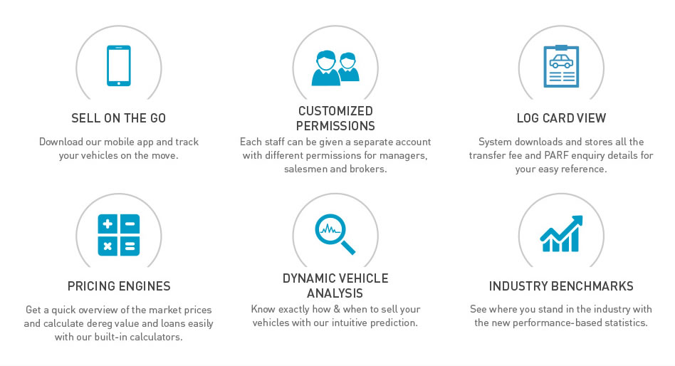 Sgcarmart Inventory Management System - Sgcarmart