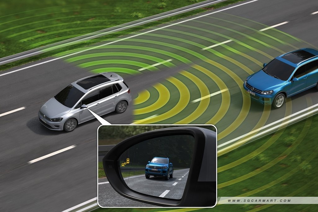 Worried about blind spots? Here's how to adjust your mirrors properly ...