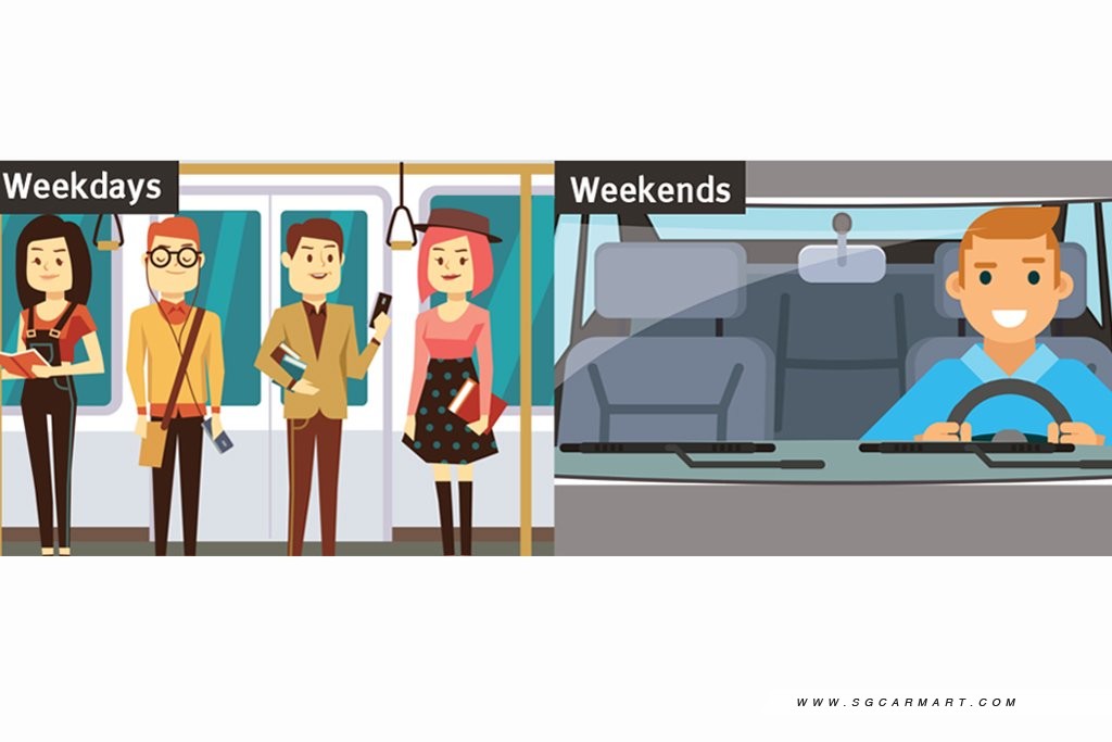 Save 50 percent up front with Etiqa's ePROTECT sMiles usage-based car ...