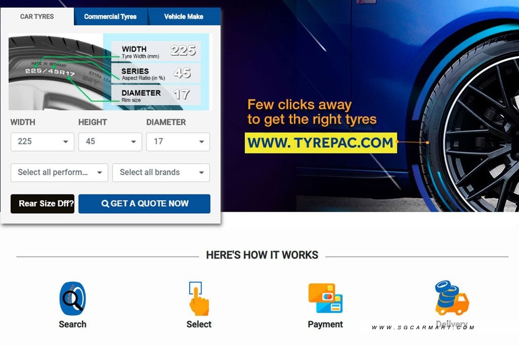 Shop for your next tyres at home thanks to Tyrepac