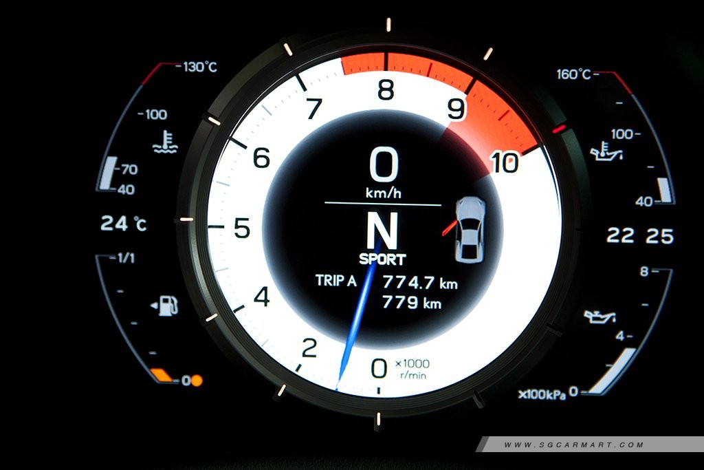 These are some of the coolest car instrument clusters ever made