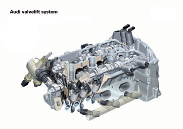 The new Audi valvelift system - Sgcarmart