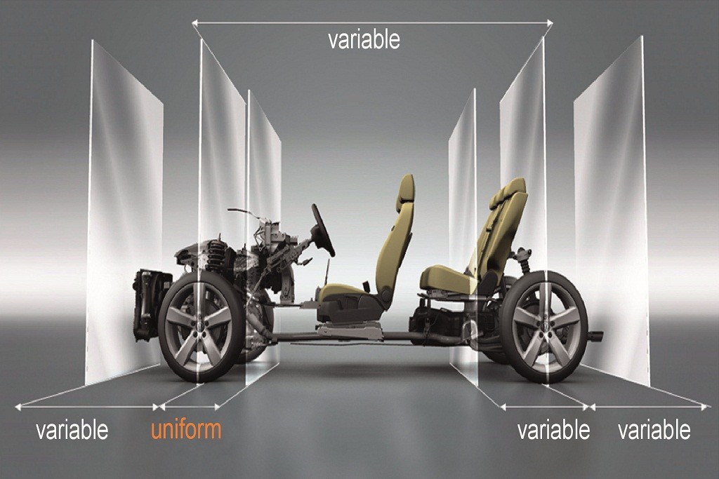 Volkswagen introduces new era: Modular Tranverse Matrix (MQB) chassis ...
