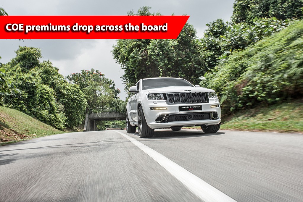 COE prices drop across the board