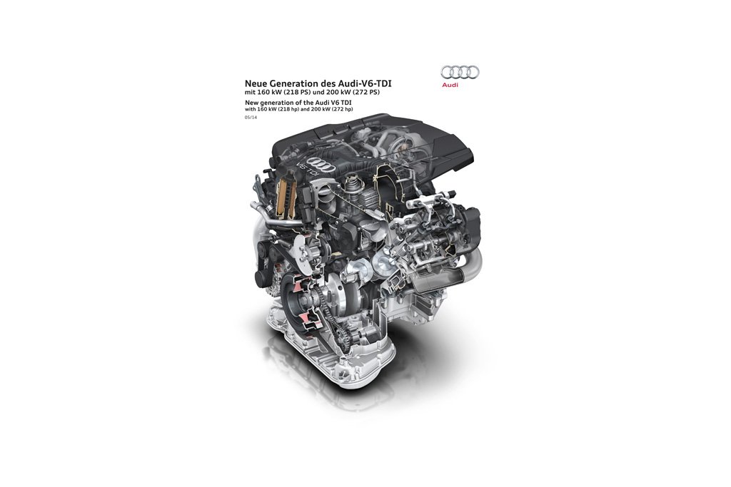 Updated Audi 3.0-litre V6 TDI engine presented