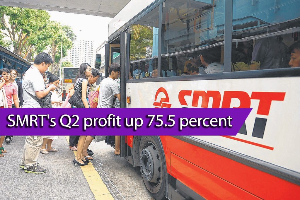 SMRT posted improved profits in the second quarter - Sgcarmart