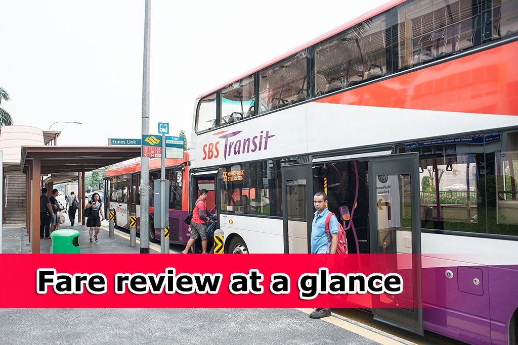 The fare review summarised into eight main points - Sgcarmart
