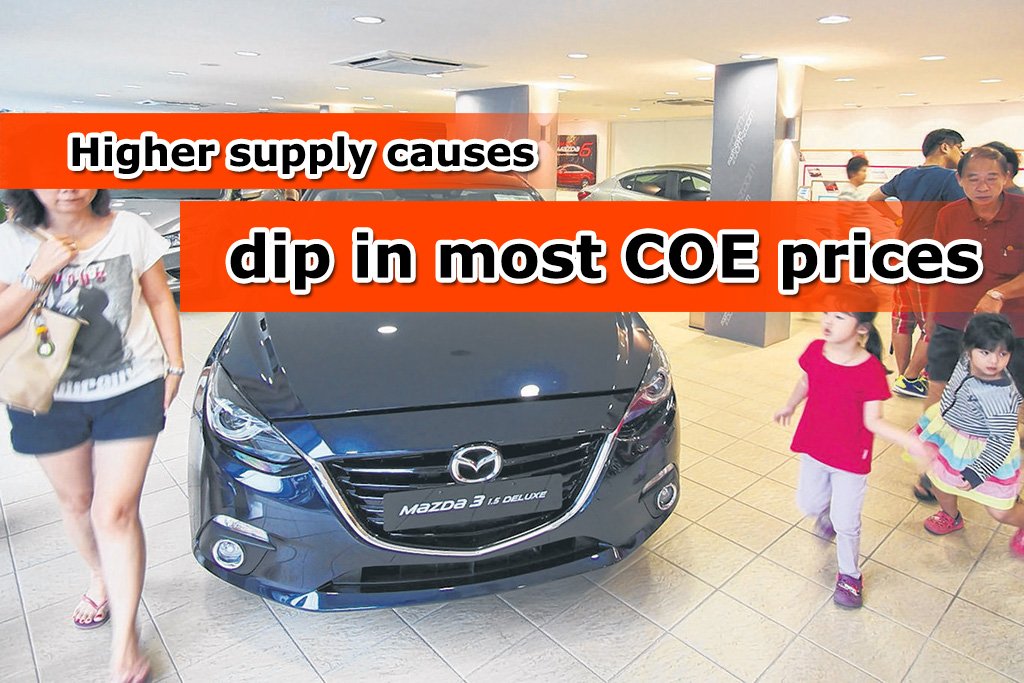 COE prices ended mostly lower even though panic buying is still present ...