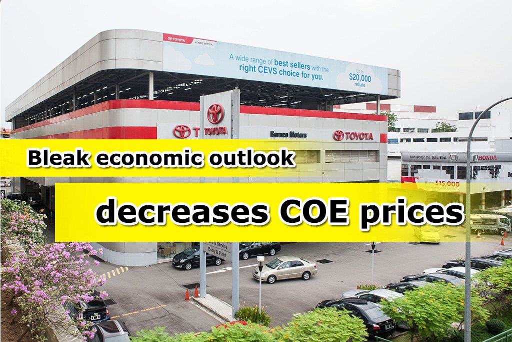 Drop in COE prices due to a rise in yen and pale economic outlook