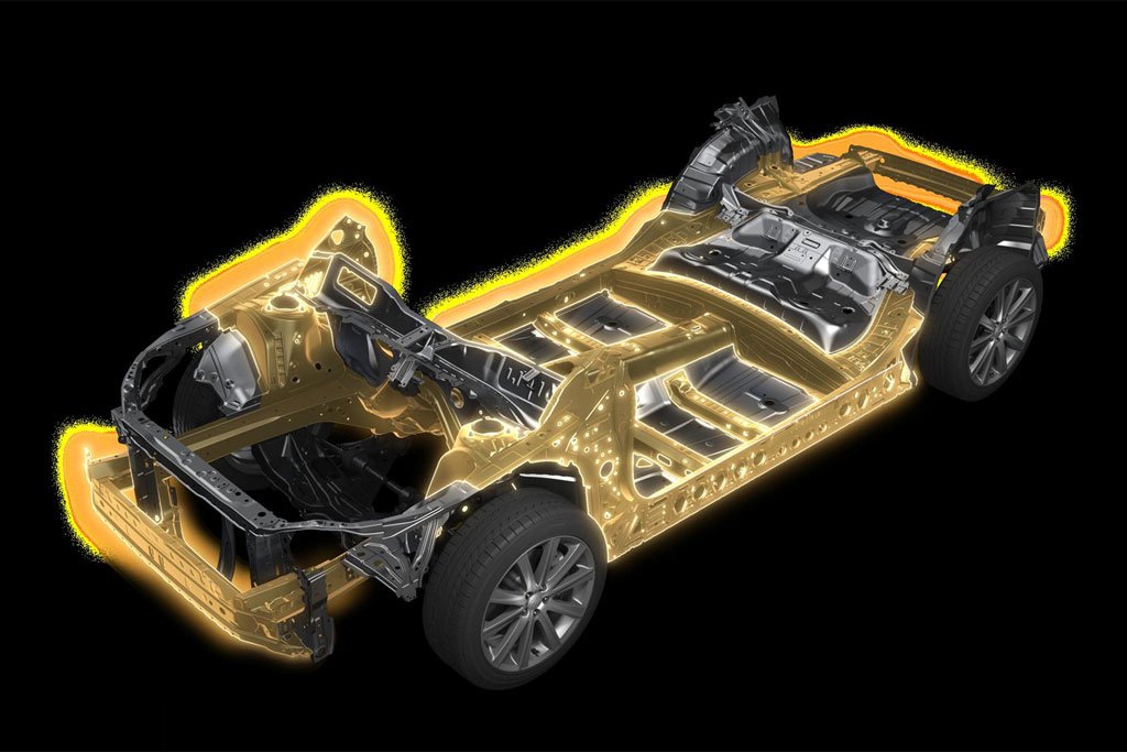 Overview of the next generation Subaru Global Platform - Sgcarmart
