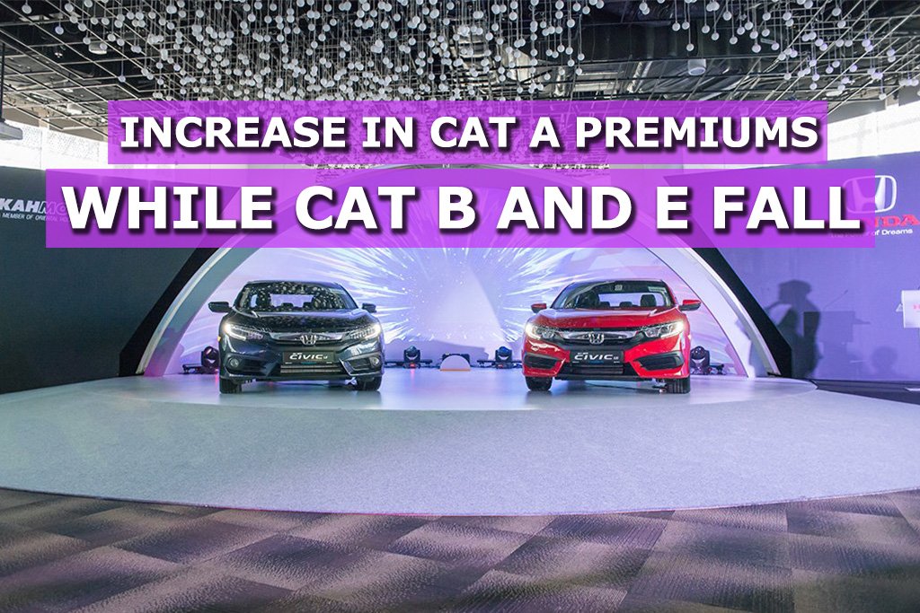 Slight increase in Cat A COE prices as Cat B and E fall - Sgcarmart