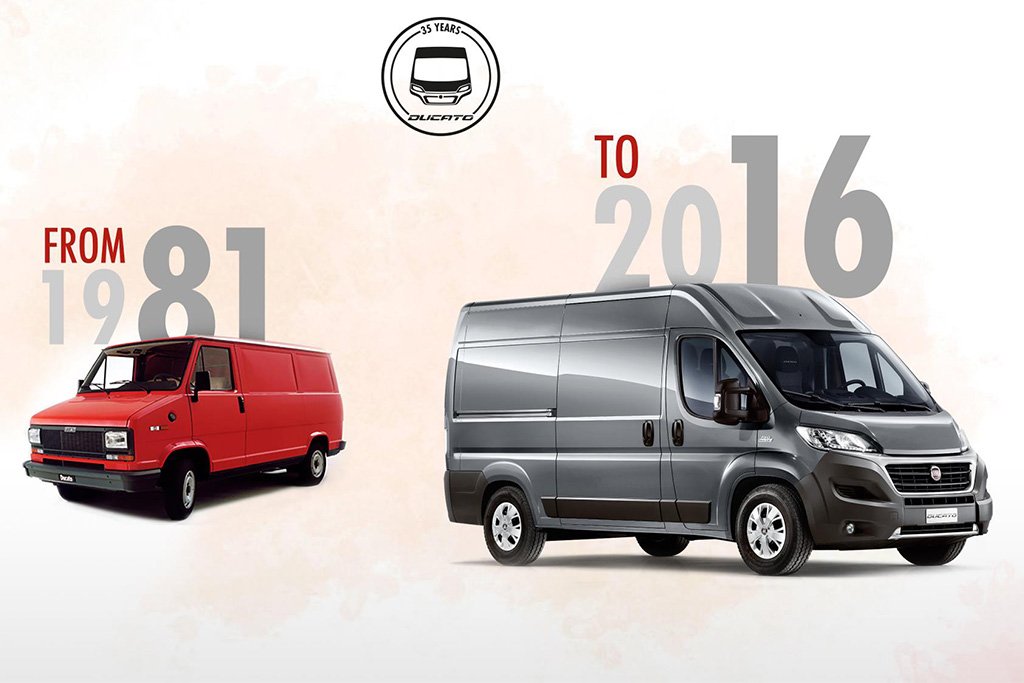 The ever-popular Fiat Ducato van celebrates its 35th birthday - Sgcarmart