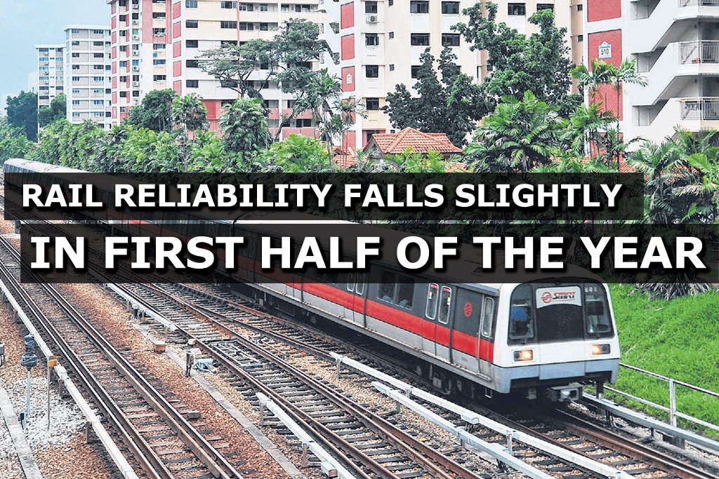 Rail reliability down slightly in first half of the year - Sgcarmart
