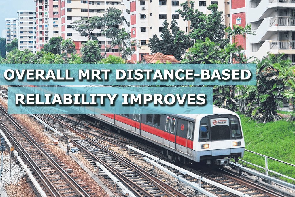 MRT faults remain at record high but overall distance-based reliability ...