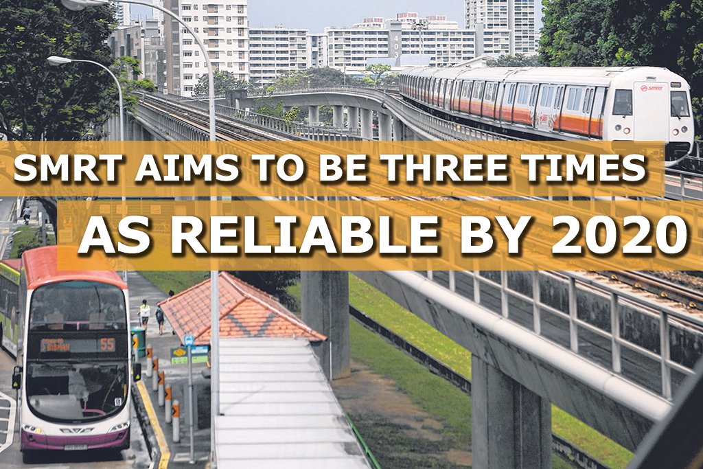 SMRT aims to be at least three times more reliable by 2020