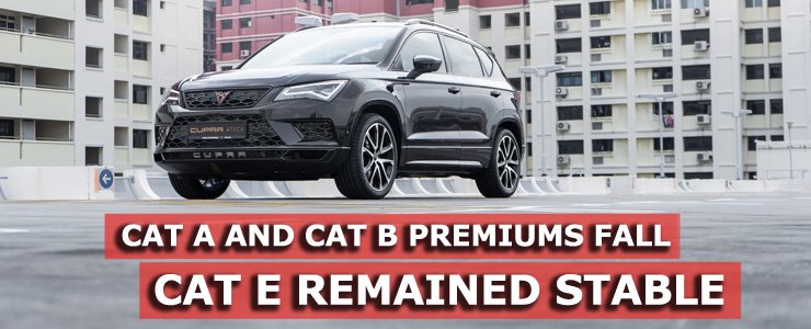 Premiums for Cat B COE at lowest since 2010