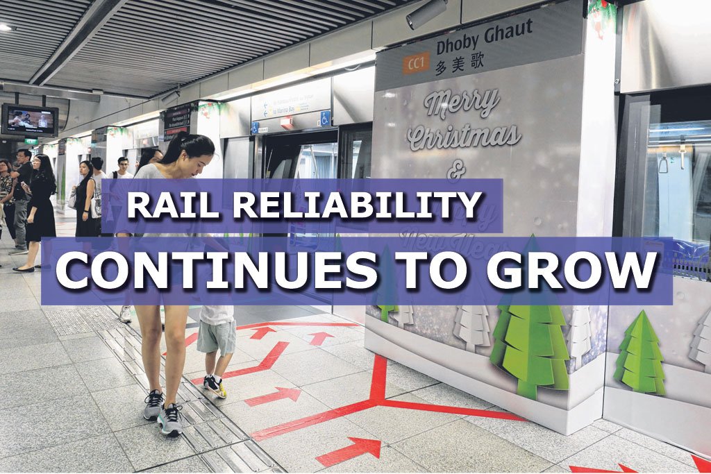 Rail reliability continued to improve over the last three months ...