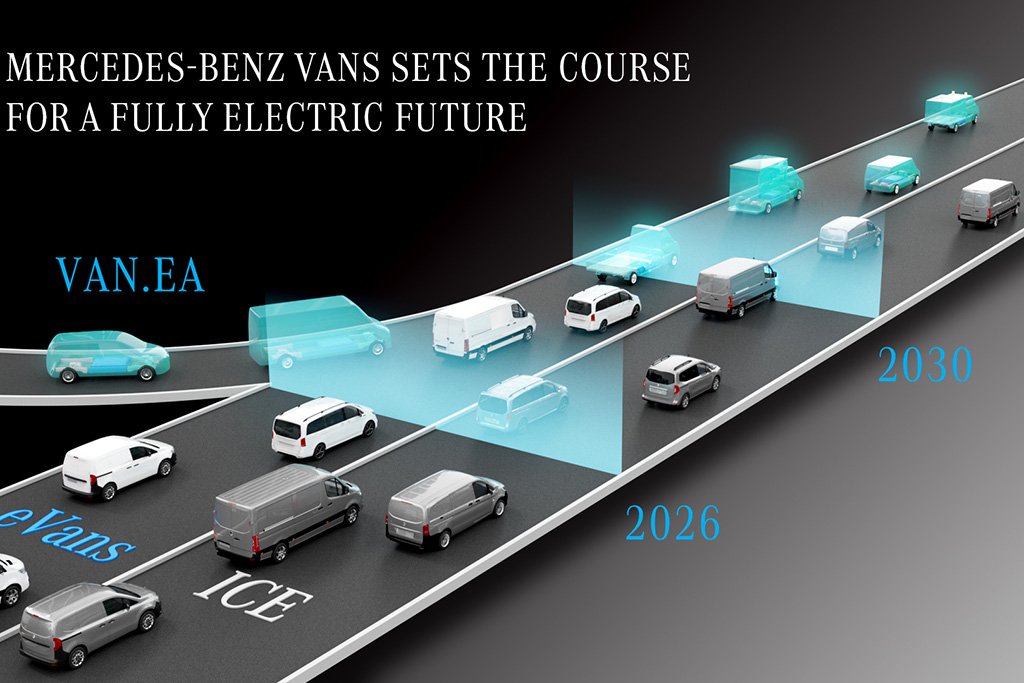 Mercedes-Benz unveils new electric van platform, to be applied to all ...